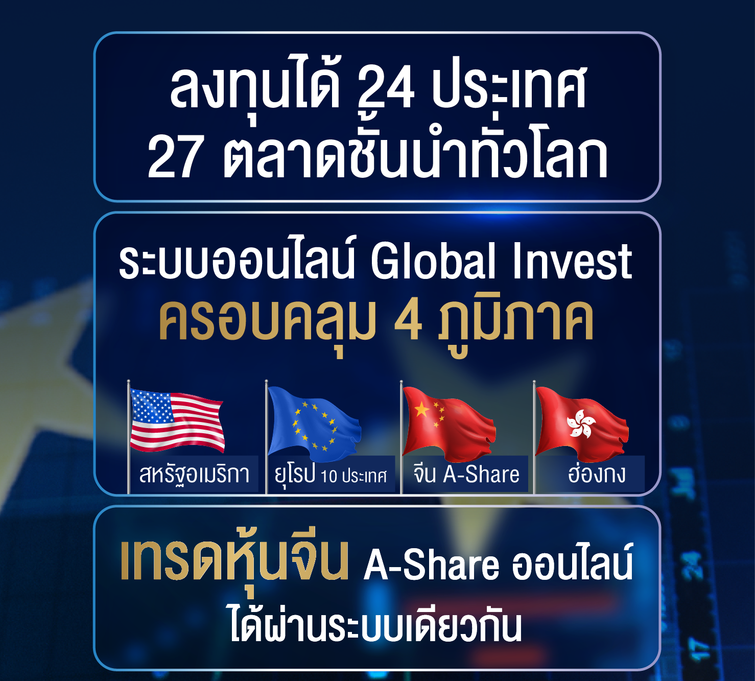 Asia Plus Global Invest SSO
