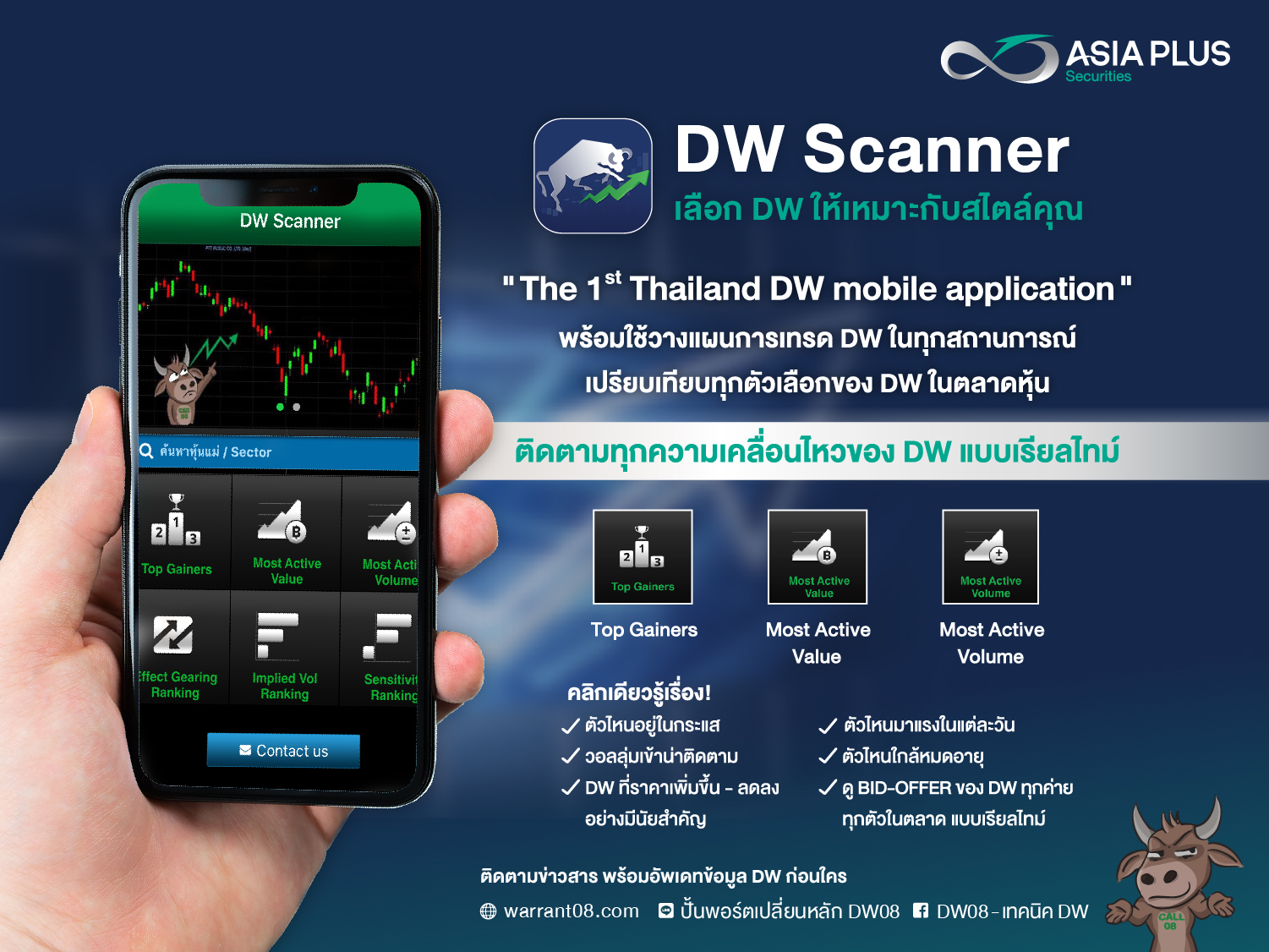 Online Trading and Trading Application ASP Smart - Asia Plus Securities