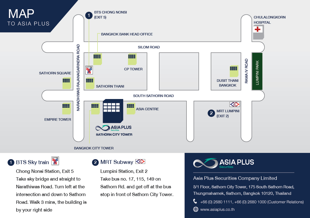 Contact Asia Plus Securities