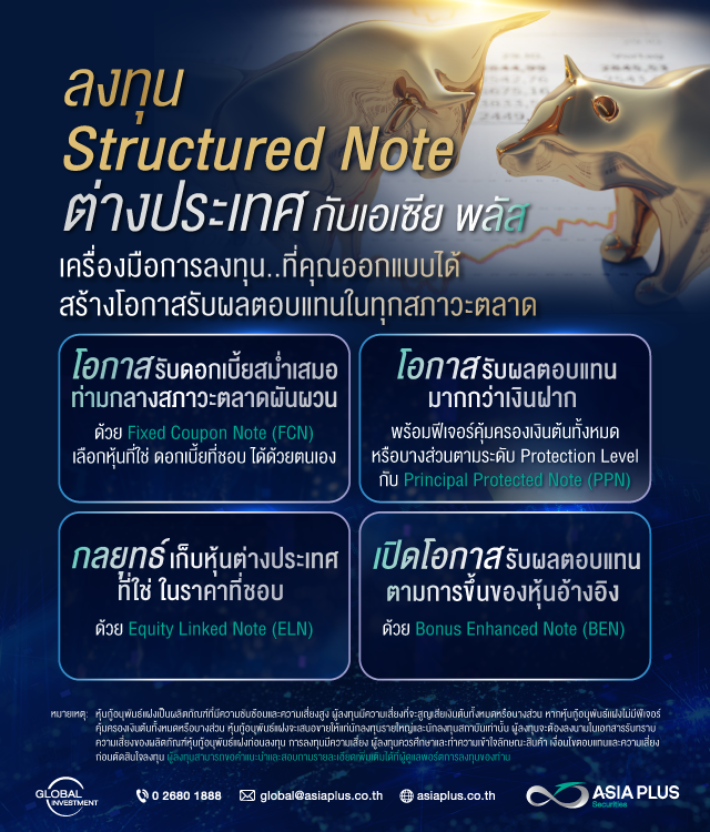 Asia Plus Securities - Brokerage Stock Exchange of Thailand
