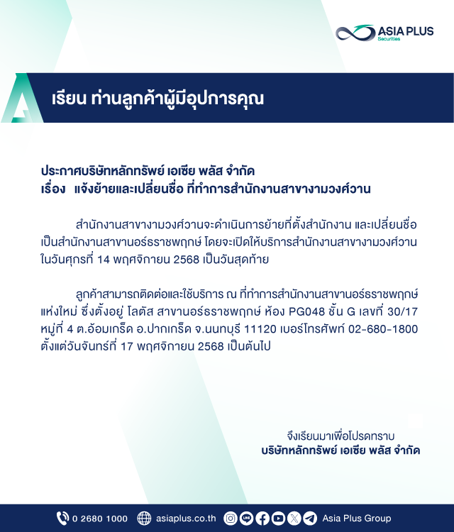 Asia Plus Securities - Brokerage Stock Exchange of Thailand