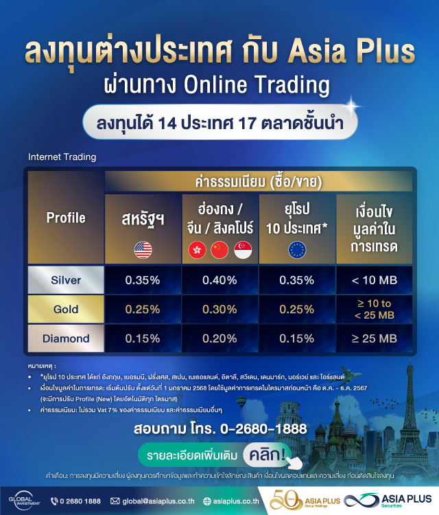 Asia Plus Securities - Brokerage Stock Exchange of Thailand